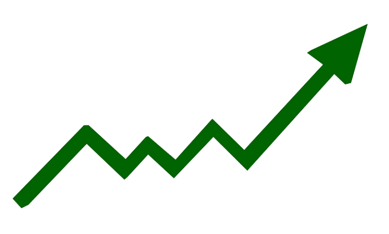 Success chart green | A Better Call